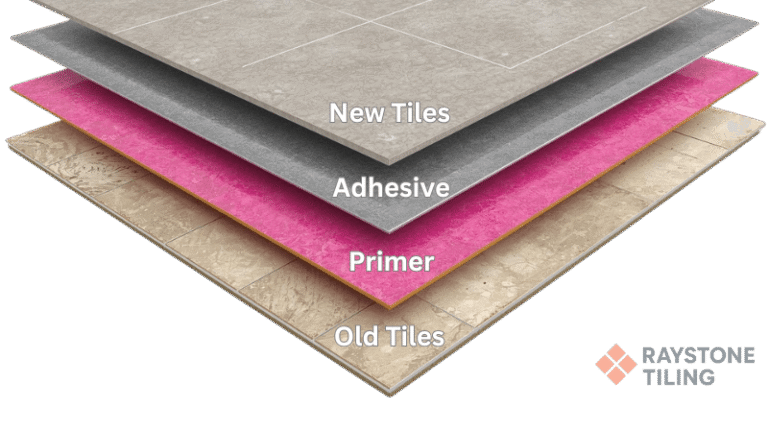 Tiling Over Tiles: Can You Do It? Installation Advice